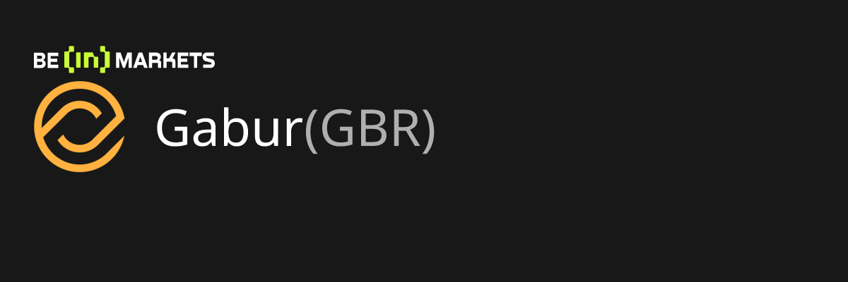 Gabur (GABUR) Price, MarketCap, Charts and Fundamentals Info - BeInCrypto