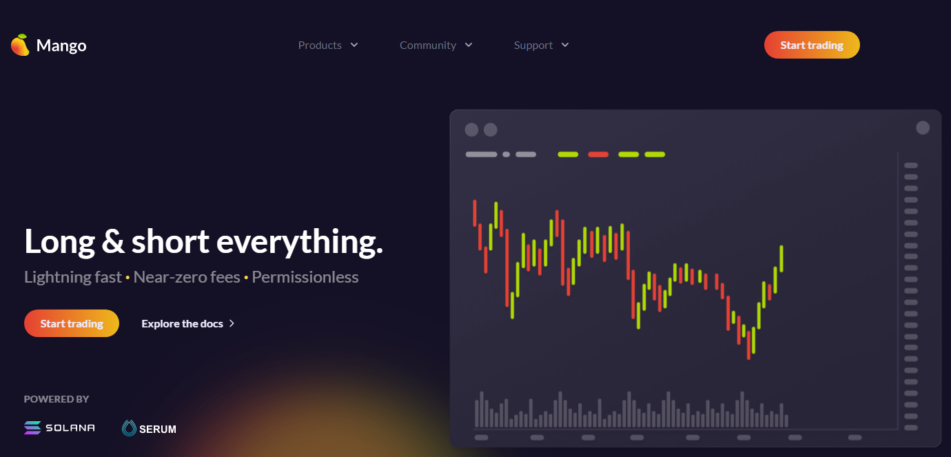 Top 6 Projects on Solana With Massive Potential