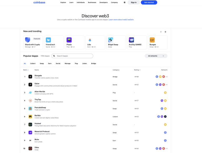 Coinbase Review: The Best Crypto Exchange for Beginners?