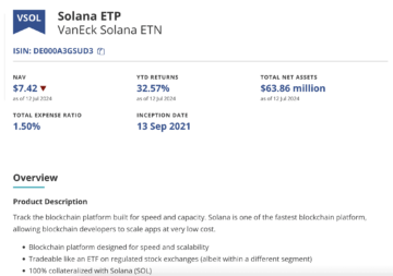 Solana ETF Explained: What It Is and How It Works