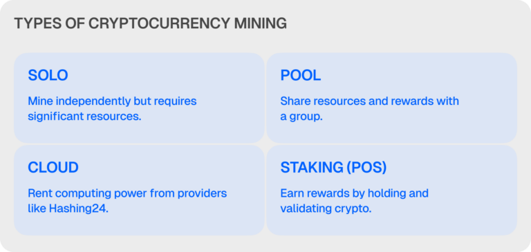 How To Mine Cryptocurrency: A Step-by-Step Guide